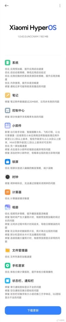 Xiaomi HyperOS 1.5 update is released: All new features and ...