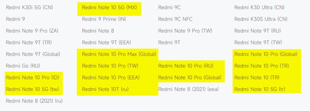 Redmi Note 10S users, are you guys still waiting for the Xiaomi HyperOS ...