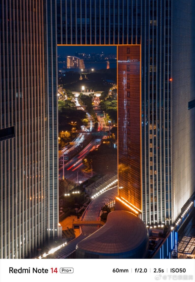 Redmi Note 14 Pro series in-depth camera review - XiaomiTime