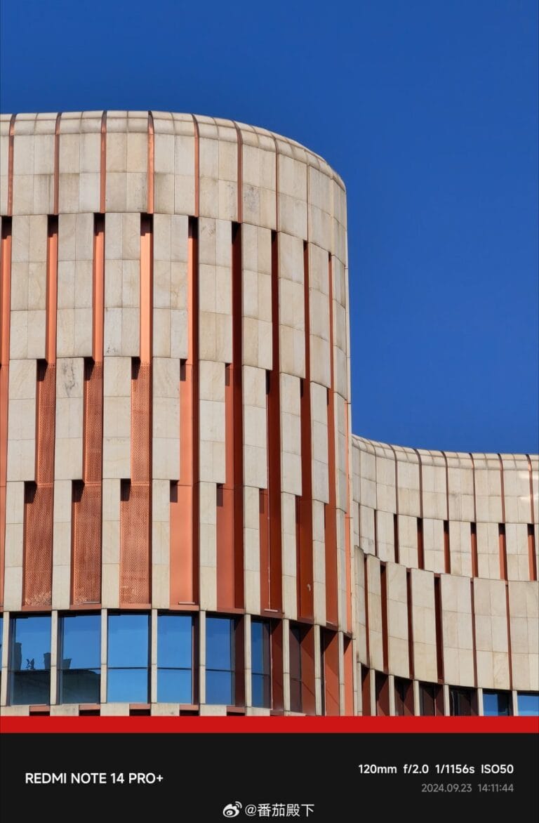 Redmi Note 14 Pro series in-depth camera review - XiaomiTime