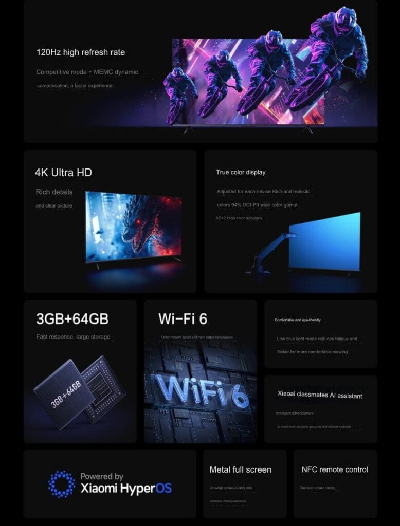 Xiaomi has launched the Redmi A Pro series TVs - XiaomiTime