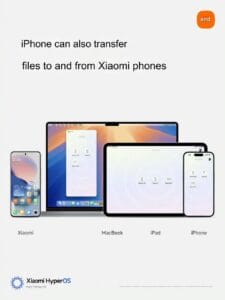 Xiaomi HyperConnect brings cross-ecosystem compatibility with Apple Devices - XiaomiTime