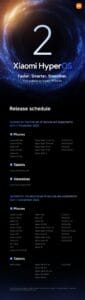 Xiaomi HyperOS 2 Update Tracker: Which devices got update? - XiaomiTime