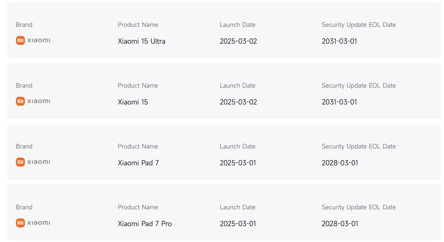 Xiaomi 15 series offer 6-year update guarantee - XiaomiTime