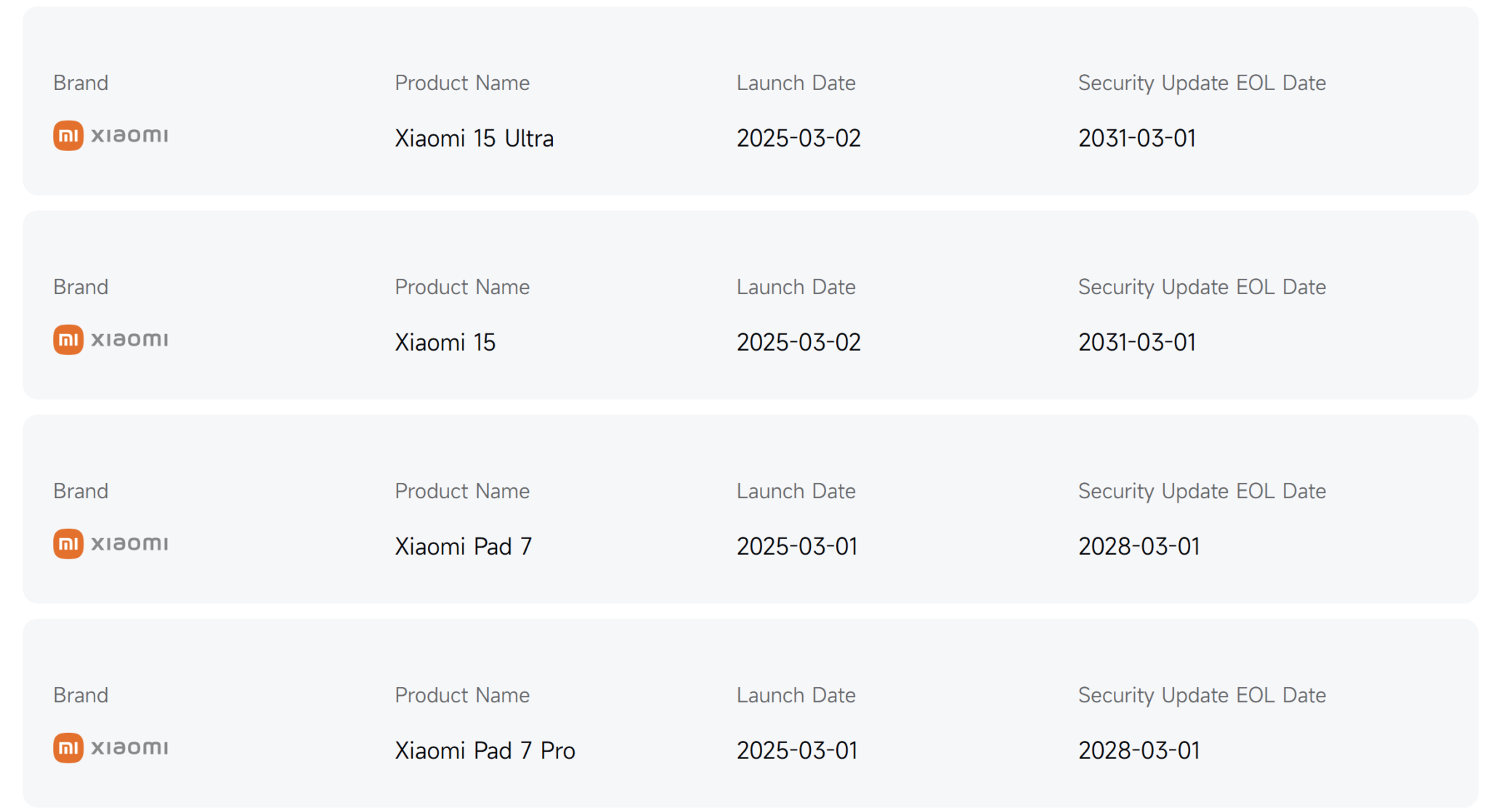 Xiaomi 15 series offer 6-year update guarantee - XiaomiTime Xiaomi 15 series offer 6-year update guarantee - XiaomiTime