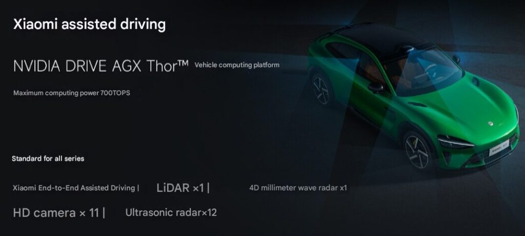 Xiaomi YU7 SUV makes its debut with 800V fast charging and 835km range - XiaomiTime